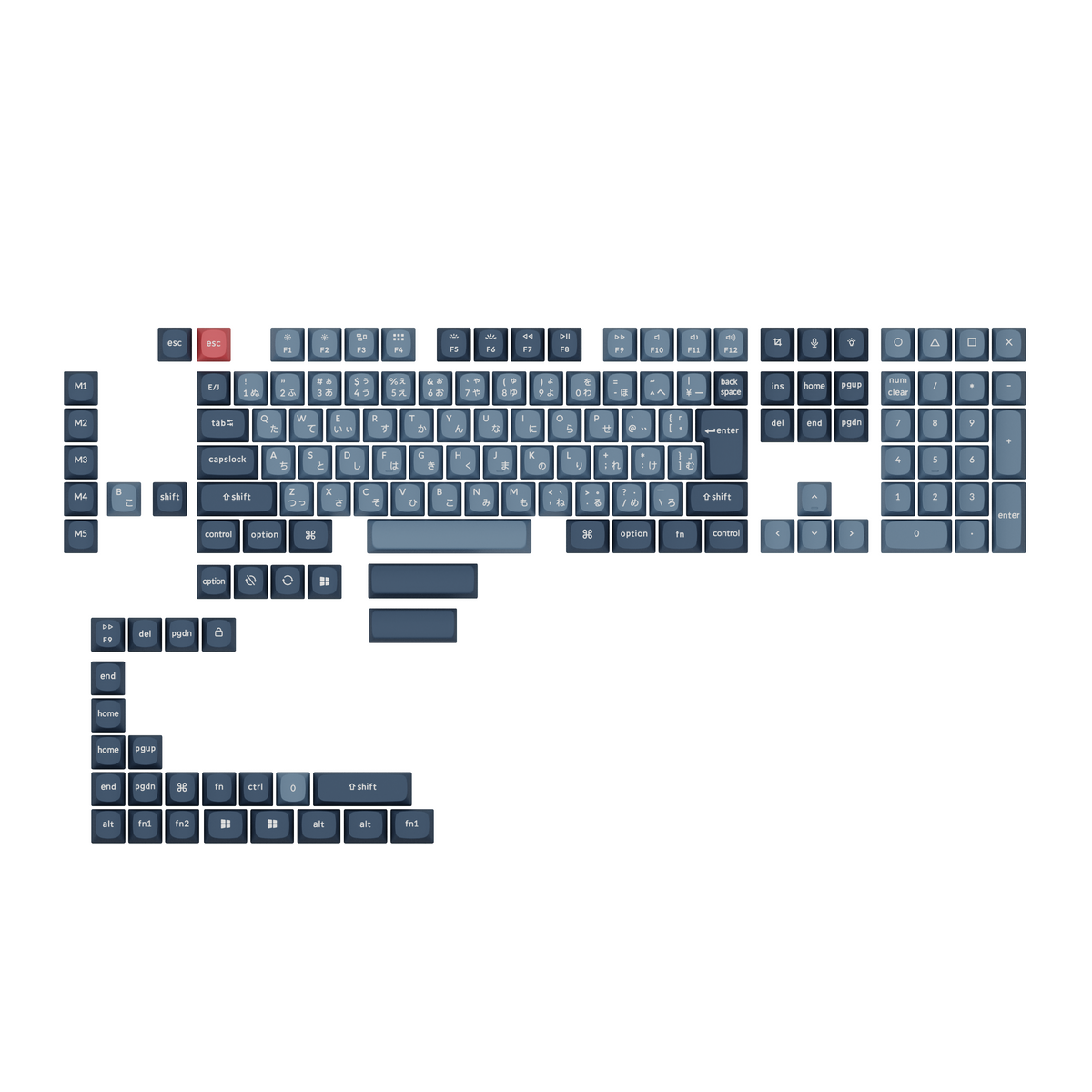 Keychron JISレイアウト用 Double Shot PBT OSAキーキャップ・フルセット– SUPER KOPEK